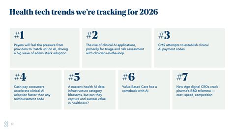 State Of Health Ai 2026 Bessemer Venture Partners