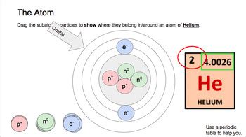 Subatomic Particles The Atom With ANSWER KEY By Breezy Science Learning