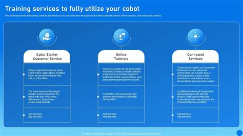 Types Of Cobots IT Training Services To Fully Utilize Your Cobot PPT Sample