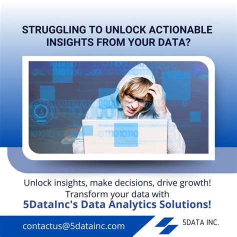 5data Inc On Linkedin Data Data Dataanalytics Datainsights