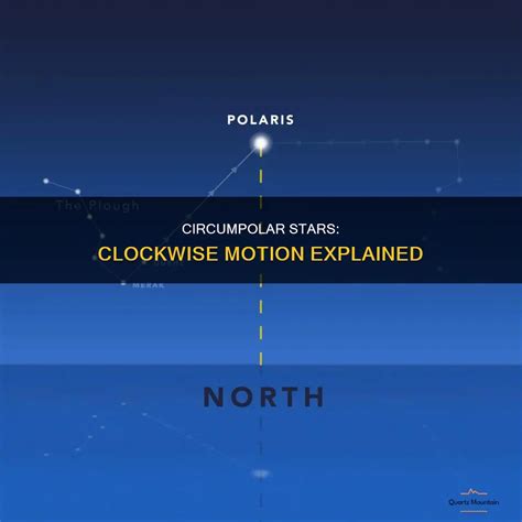 Circumpolar Stars Clockwise Motion Explained Quartzmountain