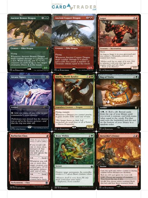 Draconic Rage Precon Pdf
