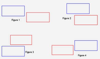 Program To Check If Two Rectangle Overlap Or Itntersect KodeKnight