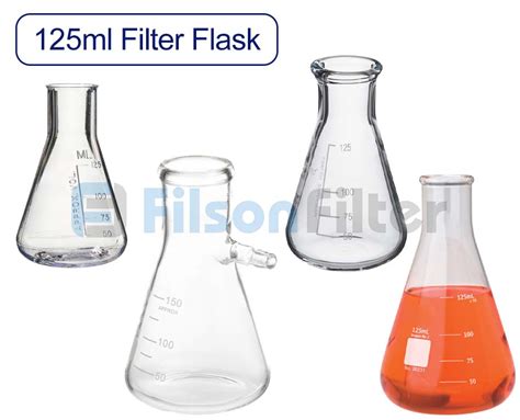 Filtering Flask Filson Filter