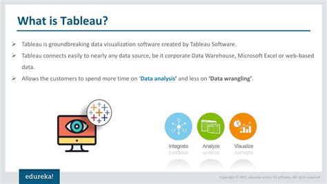 PPT Data Visualization With Tableau Edureka PowerPoint Presentation ID
