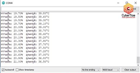 สอนใช้งาน Esp32 Dht11 เซ็นเซอร์วัดอุณหภูมิและความชื้น พร้อม Pcb แถมสายไฟ 2024 ขาย Arduino