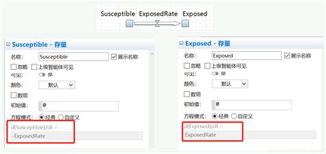 基于anylogic的传染病扩散模型仿真与建模——以seir模型为例anylogic传染病模型 Csdn博客