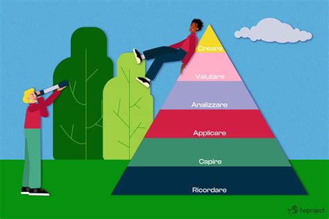 What Is Project Taxonomy And How Can It Improve Management