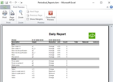Generating Standard Reports