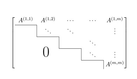 matrices how to draw this matrix with stairs and submatrices tex