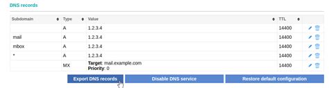 Exporting DNS Records Online Manual ICDSoft