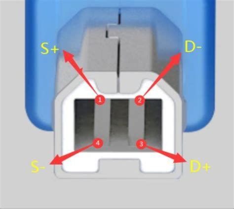 多图说明不同usb接口的线序说明 理论知识 凯特网