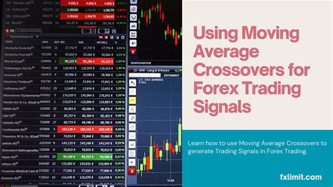 The Ultimate Guide To Moving Average Crossovers In Forex Trading Fxlimit