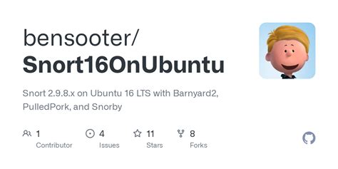 Github Bensooter Snort Onubuntu Snort X On Ubuntu Lts With Barnyard Pulledpork