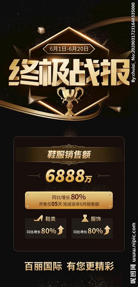 黑金高端金色获奖奖杯海报详情 花瓣网