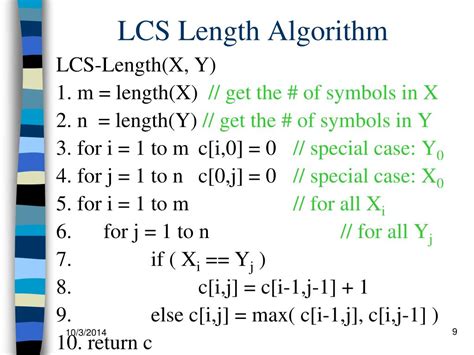 Ppt Itcs 6114 Dynamic Programming Longest Common Subsequence