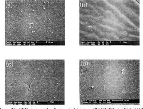 Figure 1 From Controlling The Morphology Of Polyurethanepolystyrene
