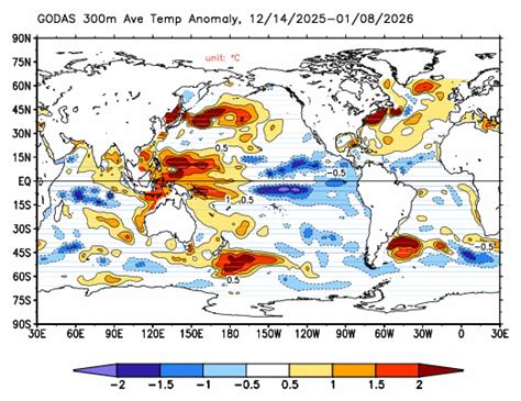 Climate Prediction Center Ncep Global Ocean Data Assimilation System