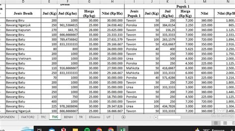 DATA ENTRY
