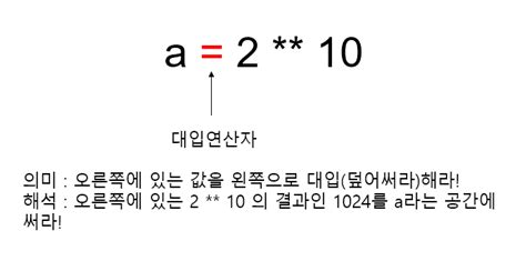 파이썬 강좌 5 실행 중 데이터를 메모리에 저장하자 변수variable 파일의 It 블로그