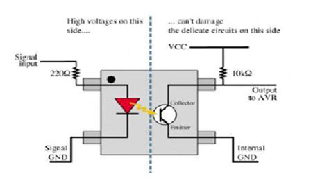 Pc817 Circuit Design At Mildred Fulcher Blog