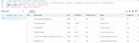 ChatGPT MySQL ShellSQLをAIに考えてもらうプラグイン GMOインターネットグループ グループ研究開発本部