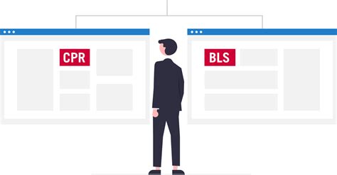Bls Vs Cpr A Buying Guide Protrainings
