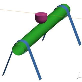 Finite Element Model Setup Download Scientific Diagram
