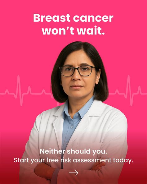 Phylaxisai We Hit The Streets To Ask People About Some Breast Cancer