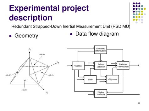 Ppt The Effect Of Code Coverage On Fault Detection Capability An
