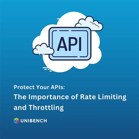 unibench on linkedin api ratelimiting throttling