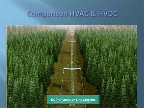 Control Of Hvdc System Pptx Consumer Electronics Technology And Computing