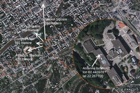 spectrum occupancy measurement antenna in turku finland download