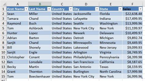 Excel Table Myritebook Learn Tutorials