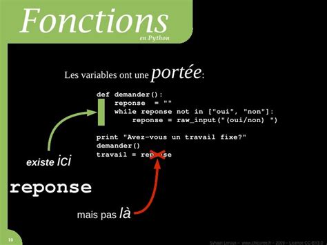 Notion De Fonction En Python