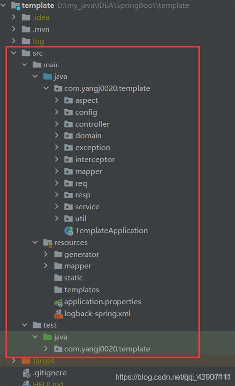 基于vue和springboot系统架构图 Springboot Vue 框架mob64ca13f8eecb的技术博客51cto博客