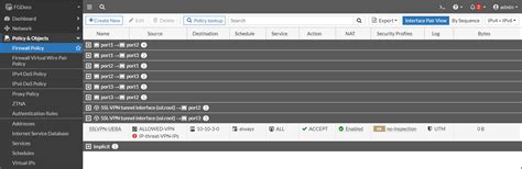 FortiGate Methods To Utilize The Feed FortiSIEM 7 1 0 Fortinet Document Library