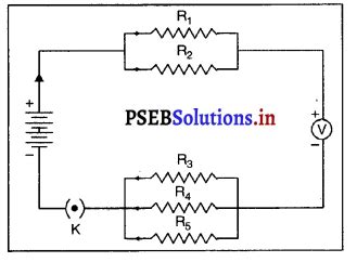 PSEB th Class Science Important Questions Chapter वदयत PSEB Solutions