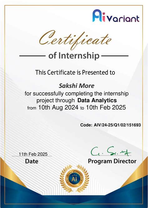 Dataanalytics Internship Ai Sakshi More