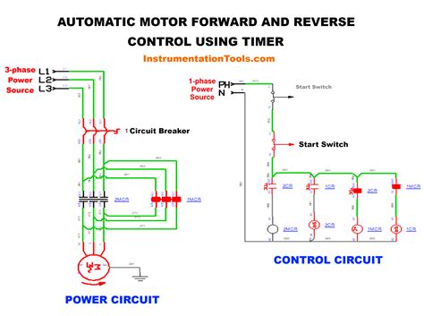 Automatic Motor Forward And Reverse Control Using Timer
