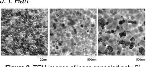Figure 3 From Low Temperature Polysilicon Thin Film Transistors On