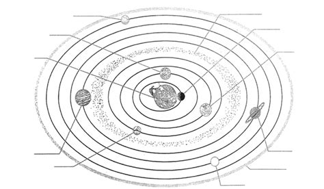 astronomy unit diagram quizlet