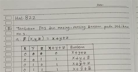 Fungsi Boolean