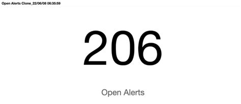 5 new widgets to keep your business up to speed mspbots ai