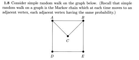 Solved Consider Simple Random Walk On The Graph Below Chegg