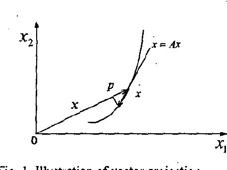 Figure From Exponential Stability Of A Class Of Switched Systems Semantic Scholar