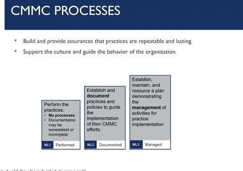 Continuous Process Improvement Systems Linkedin