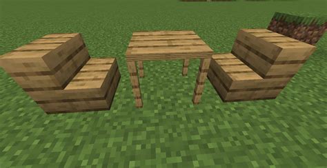 Just A Normal Day Using The New Commands Rdetailcraft