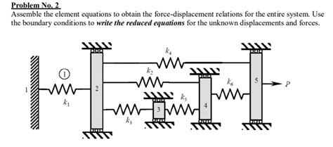Solved Roblem No 2 Assemble The Element Equations To Obtain