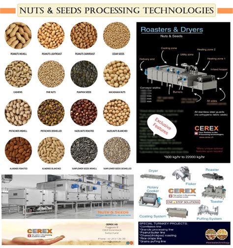 Siddharth Dalal Posted On Linkedin